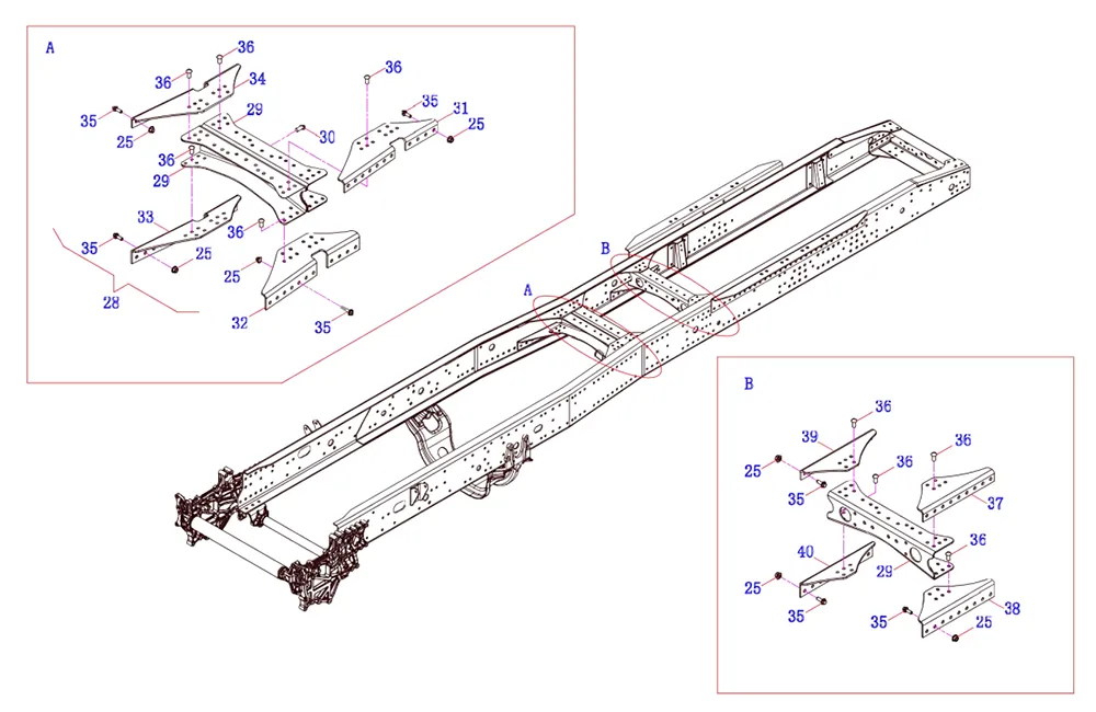 3 Unbeatable Reasons FAW Truck Frames Dominate Heavy-Duty Performance