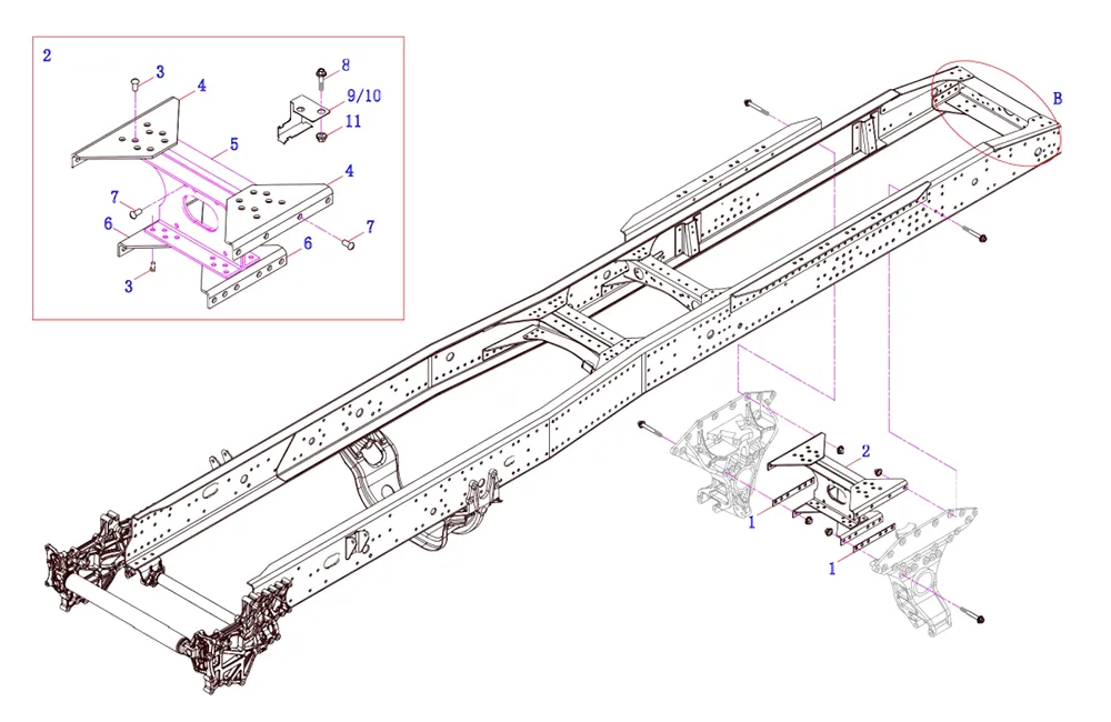 3 Unbeatable Reasons FAW Truck Frames Dominate Heavy-Duty Performance