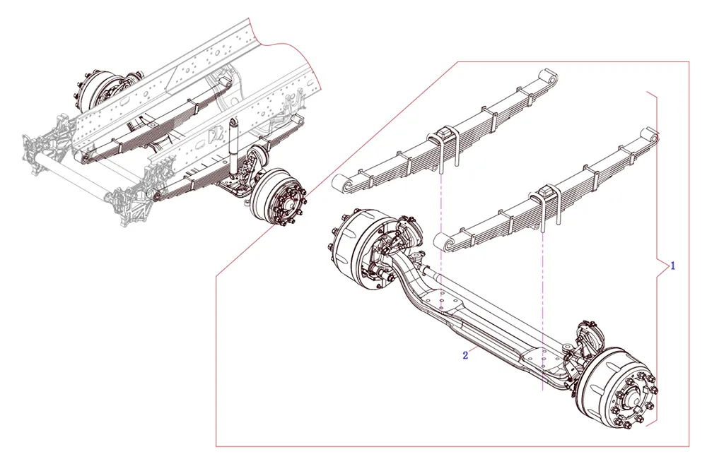 6 Proven Benefits of Choosing FAW Truck Front Axle for Your Fleet