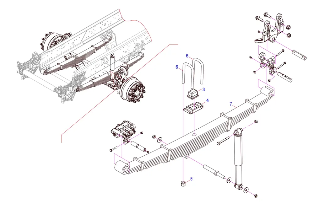 6 Proven Benefits of Choosing FAW Truck Front Axle for Your Fleet