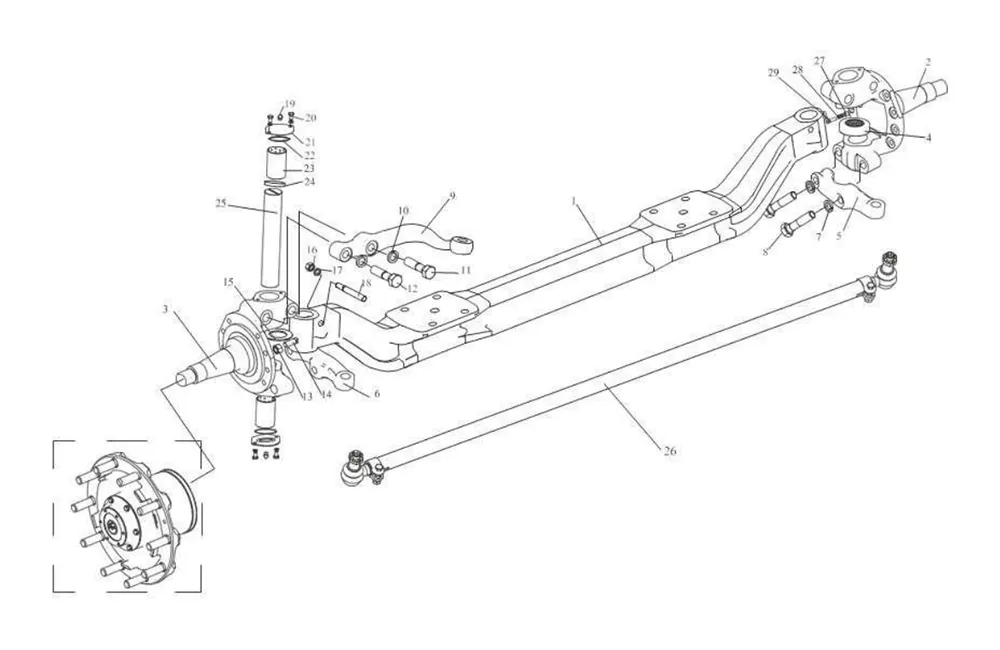 6 Proven Benefits of Choosing FAW Truck Front Axle for Your Fleet